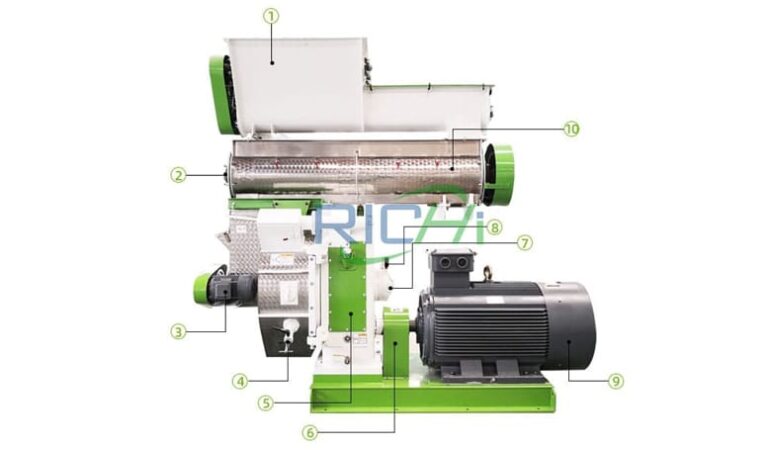 RICHI grass pellet machine for feed pellets or fuel pellets