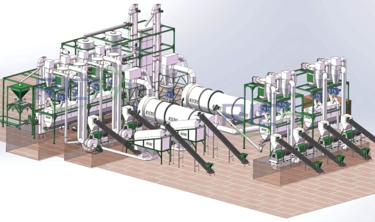 Customized 0.3-60T/H cat litter production line by RICHI
